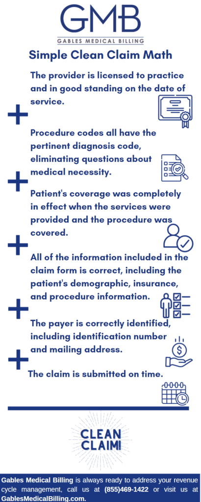Simple Claim Math - Gables Medical Billing