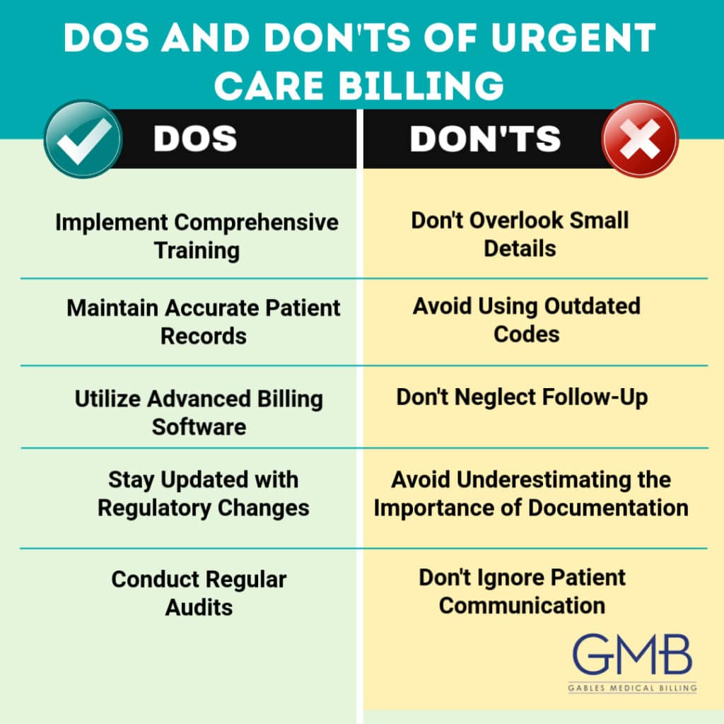 The Dos and Don'ts of Urgent Care Billing